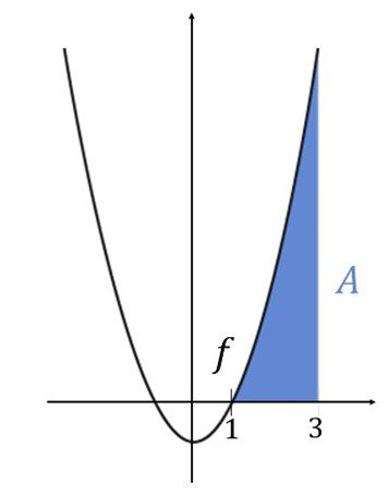 Aplicaciones De La Integral Definida | El Solucionario